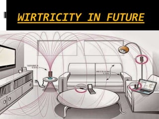 witricity | PPTX