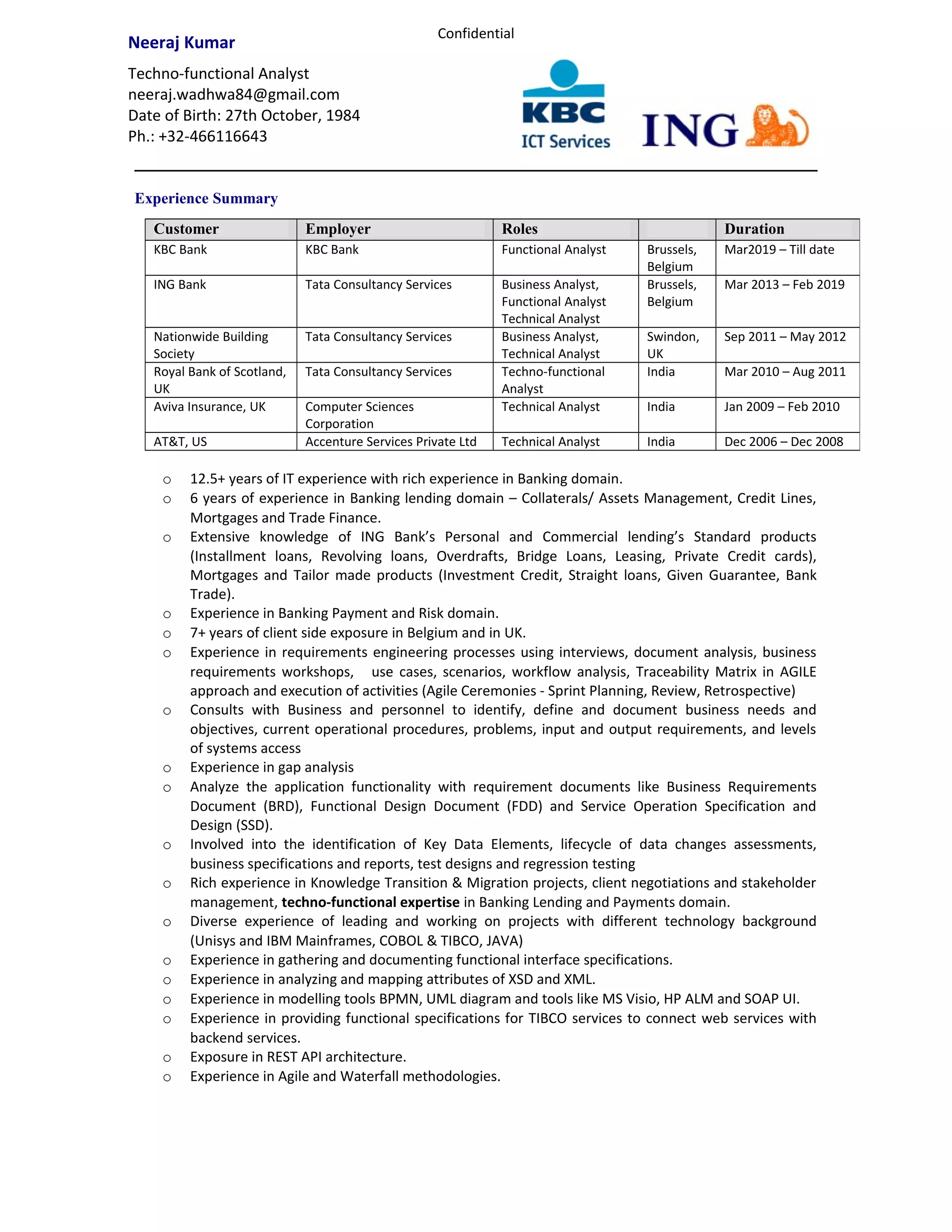 Neeraj kumar.pdf
