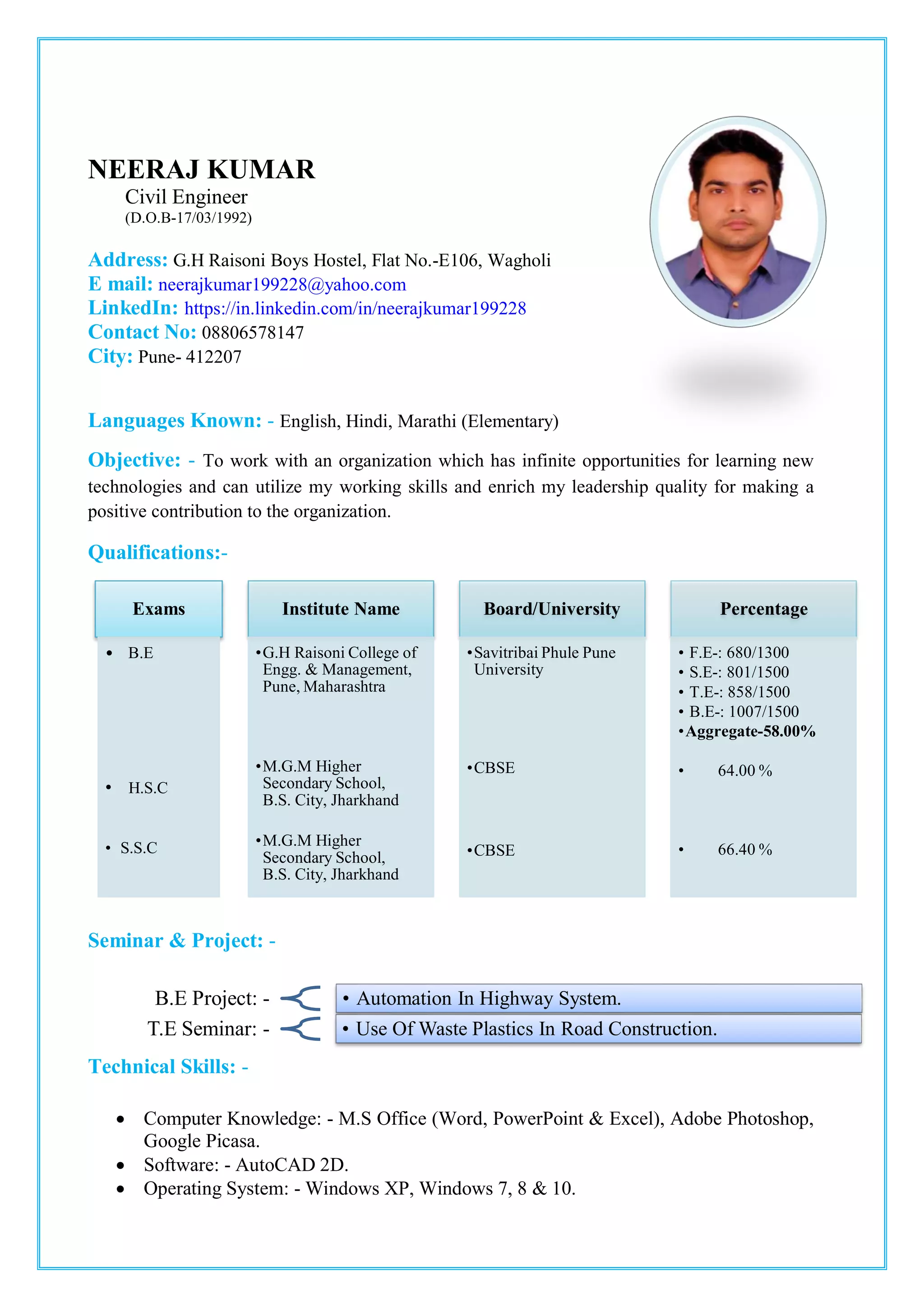 Neeraj kumar resume | PDF
