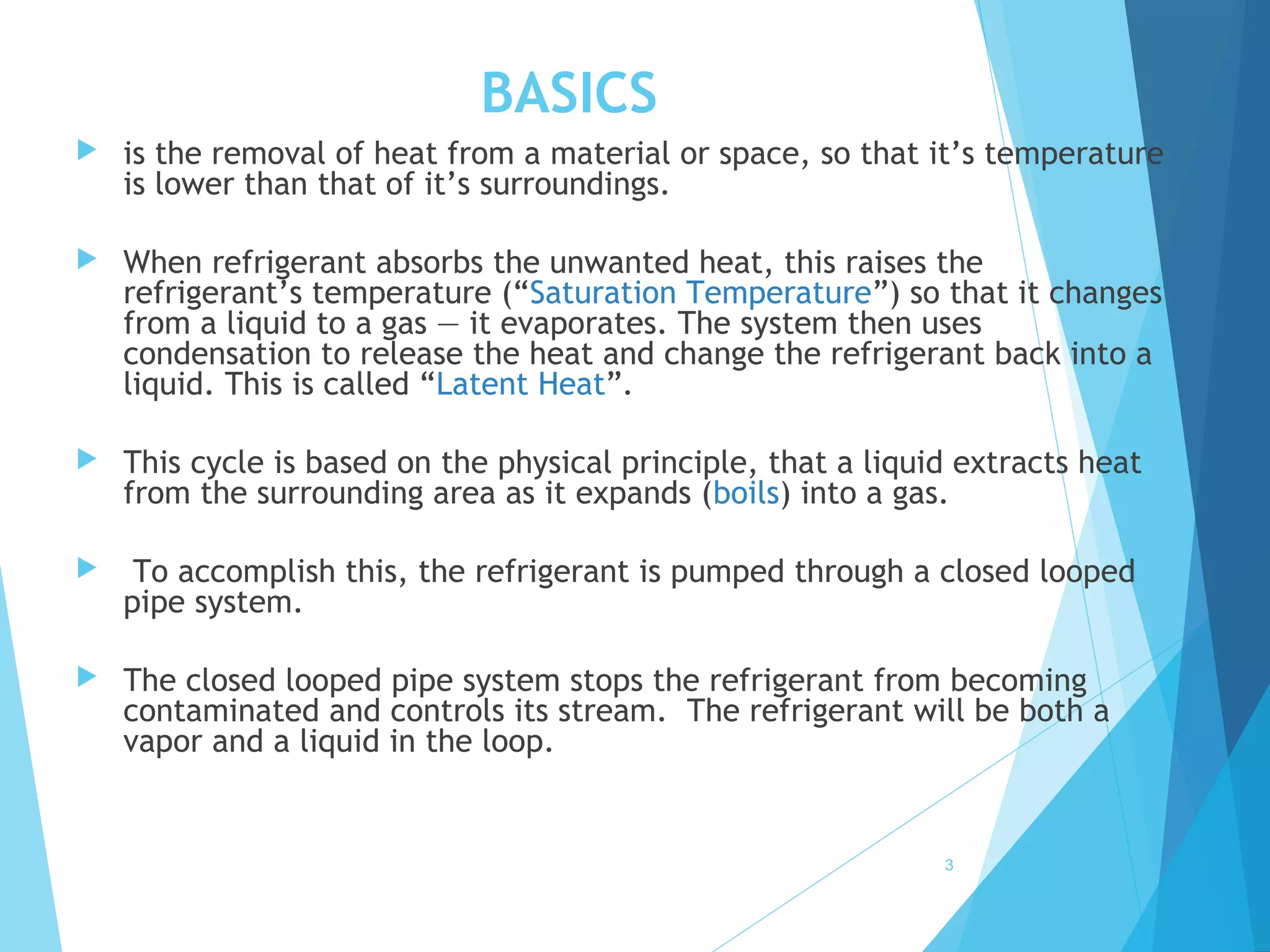 Refrigeration Basics | PPT