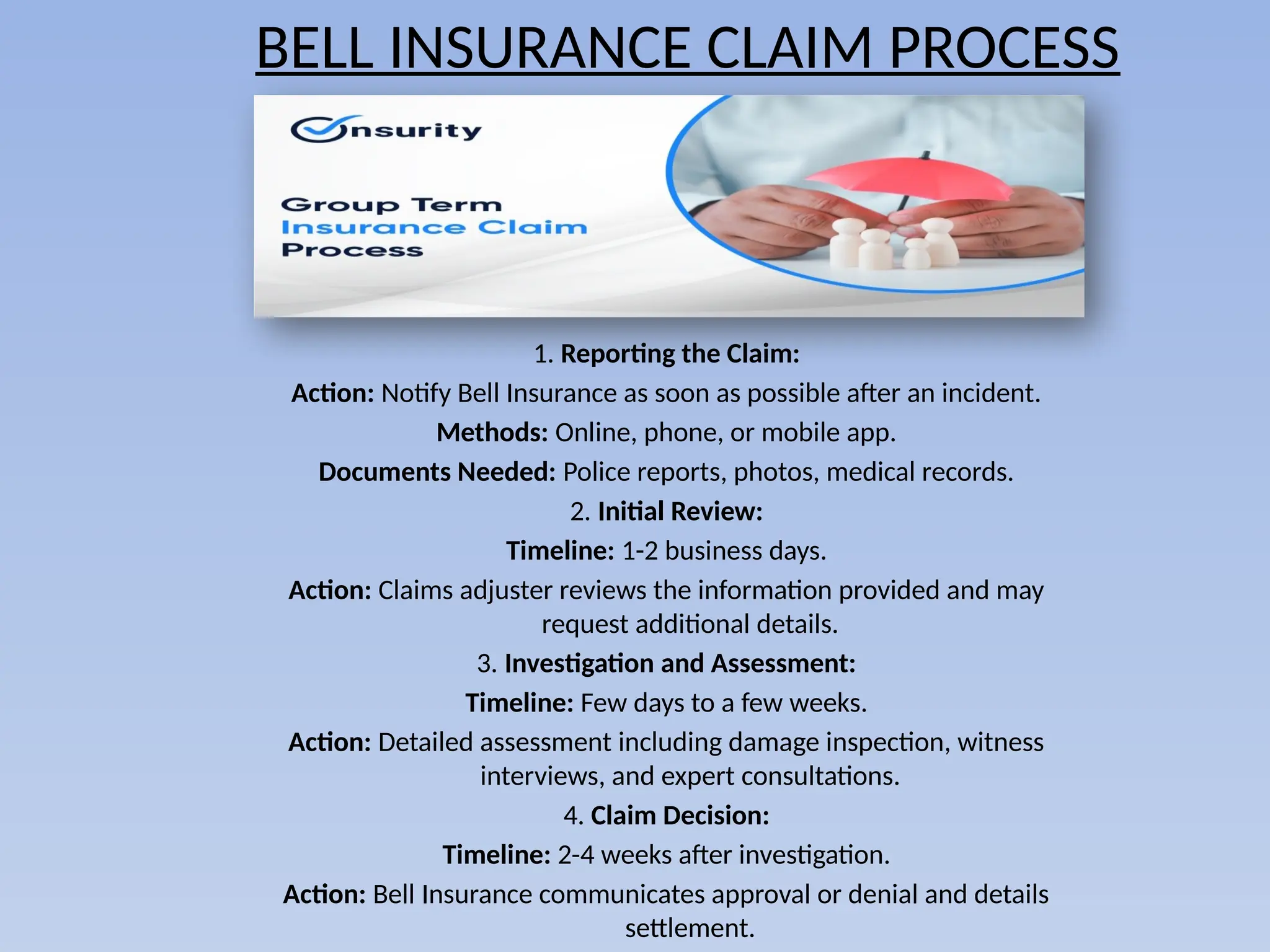BELL INSURANCE CLAIM AND PROCESS FOR CLAIM | PPTX