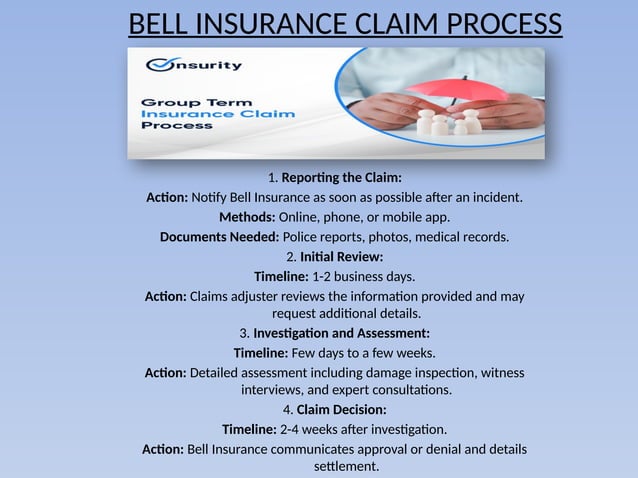 BELL INSURANCE CLAIM AND PROCESS FOR CLAIM | PPT