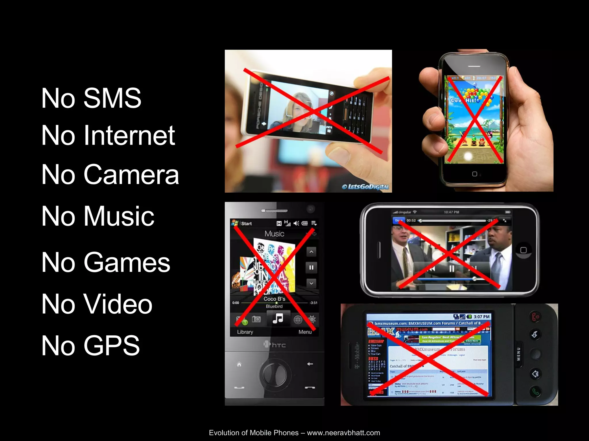 Evolution Of Mobile Phones | PPT