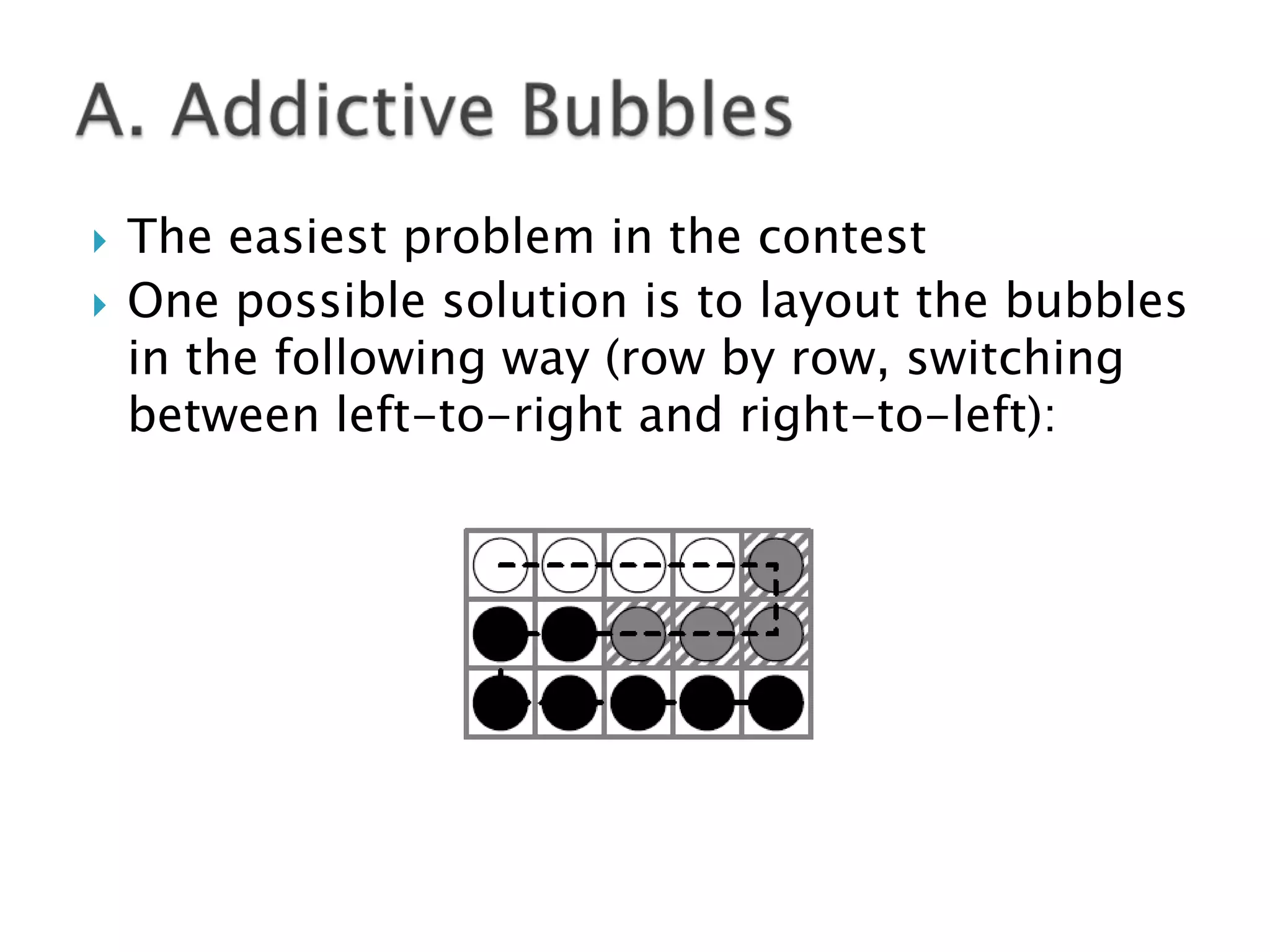 ACM ICPC 2012 NEERC (Northeastern European Regional Contest) Problems ...