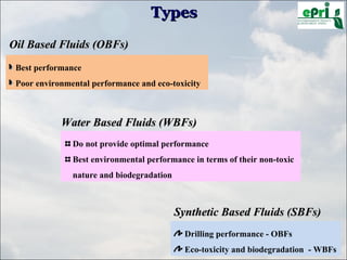 Scope for better Guideline for drilling fluids for India | PPT