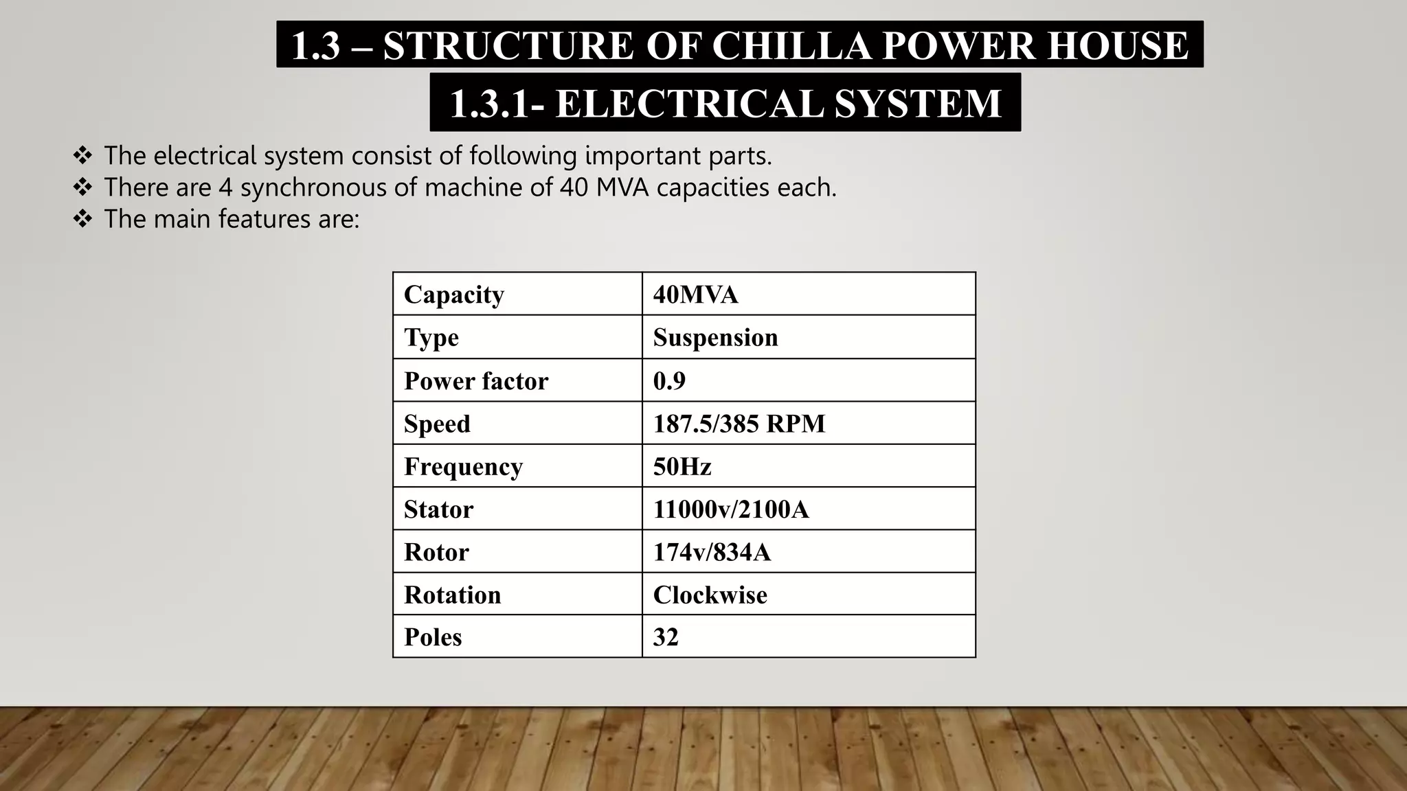 Ppt on chilla hydropower plant. | PPTX
