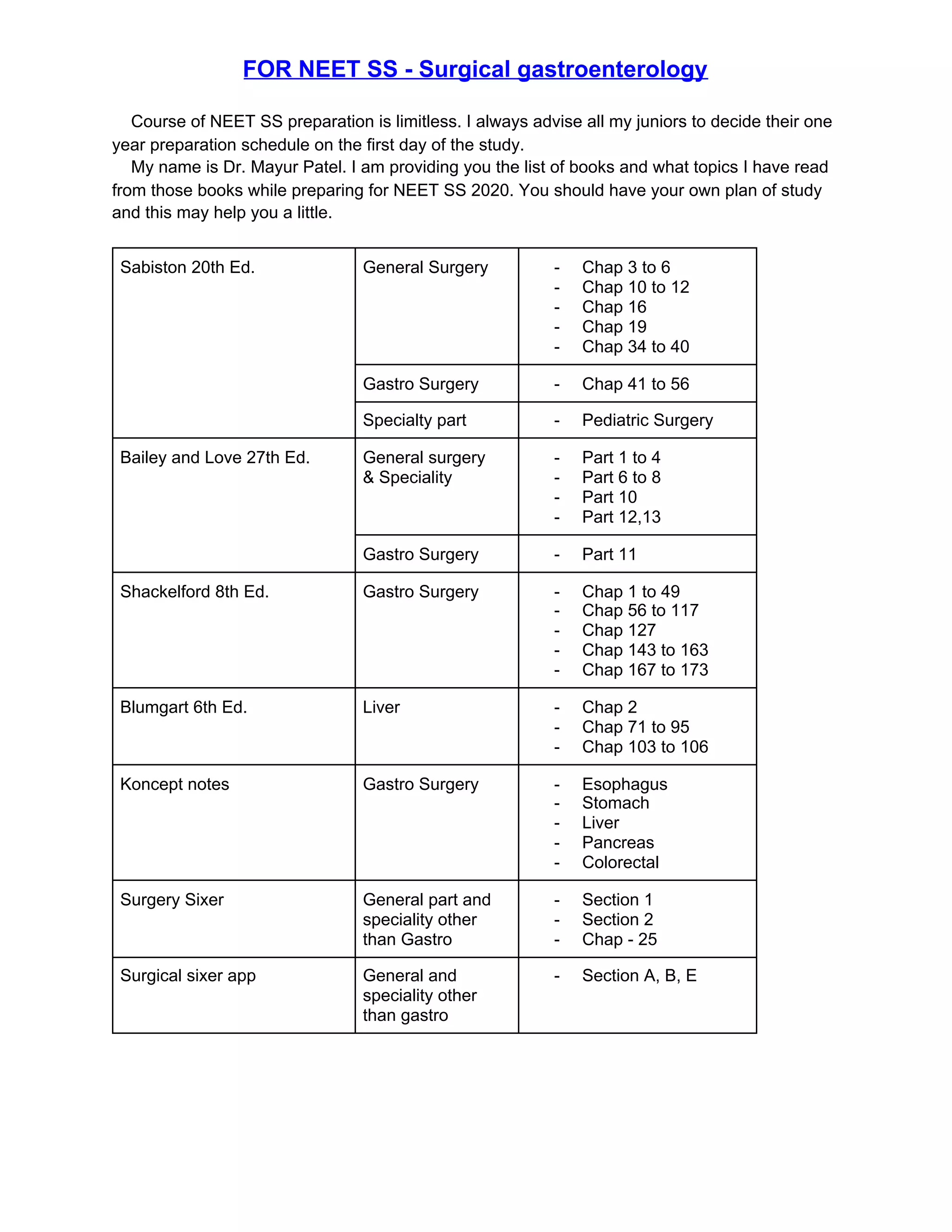 Neet ss preparation | PDF
