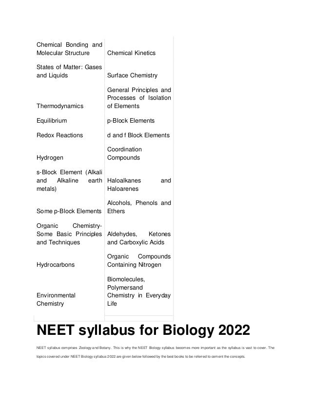NEET 2022 Exam | PDF