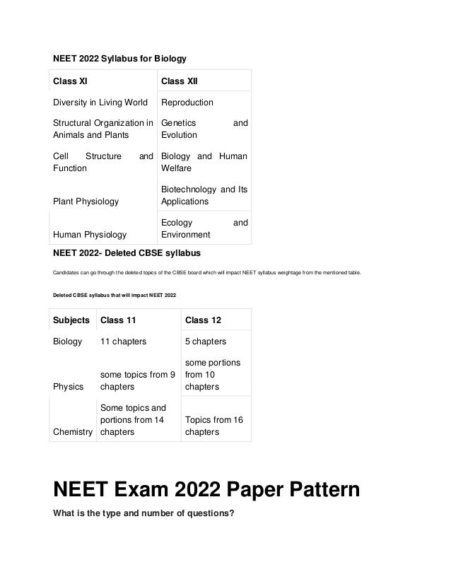 NEET 2022 Exam | PDF