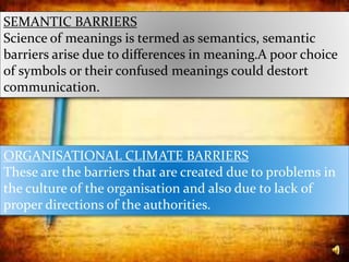 Communication | PPTX