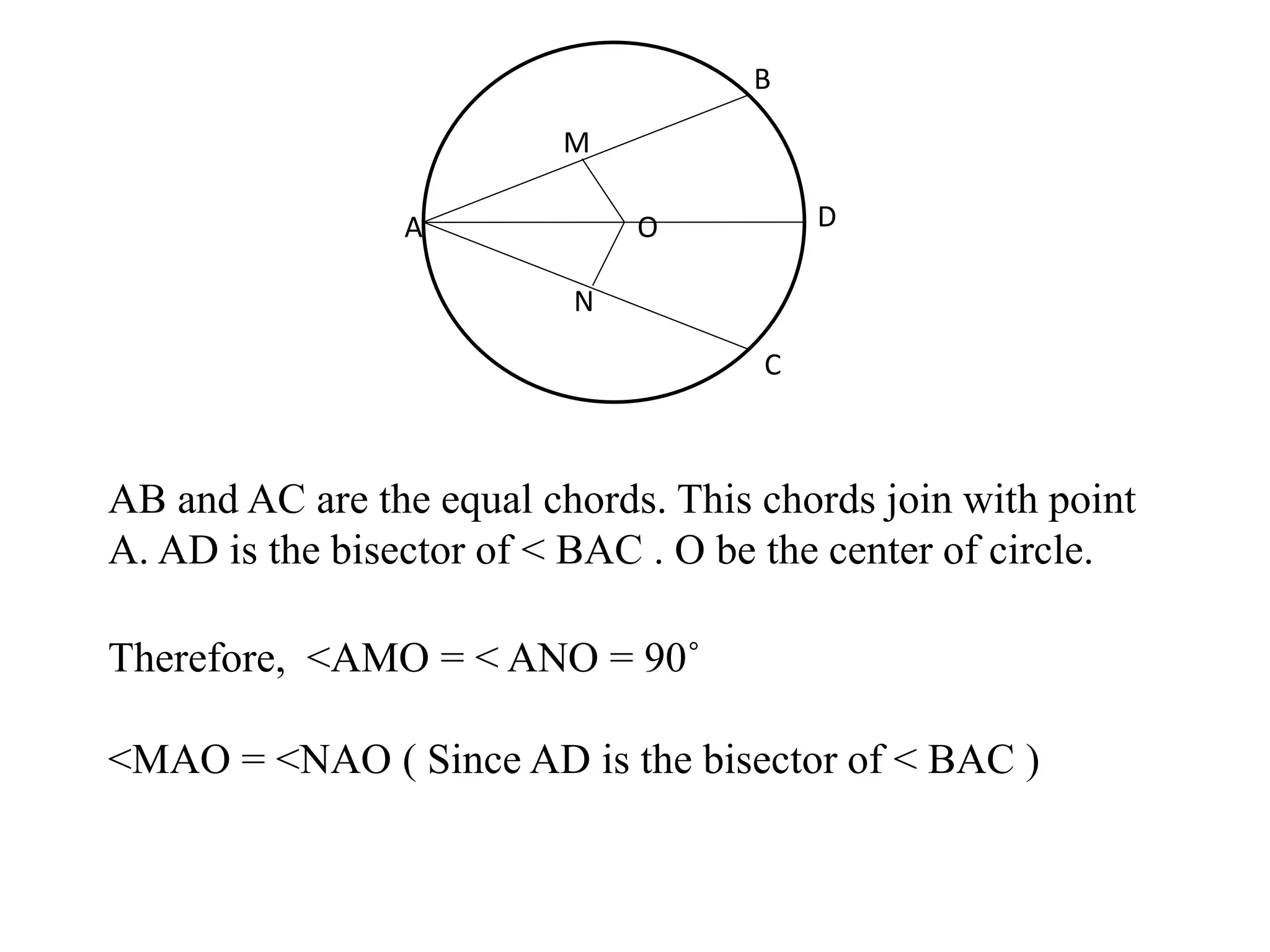 Neethu krishnan | PPTX