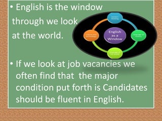 English language inKerala | PPTX