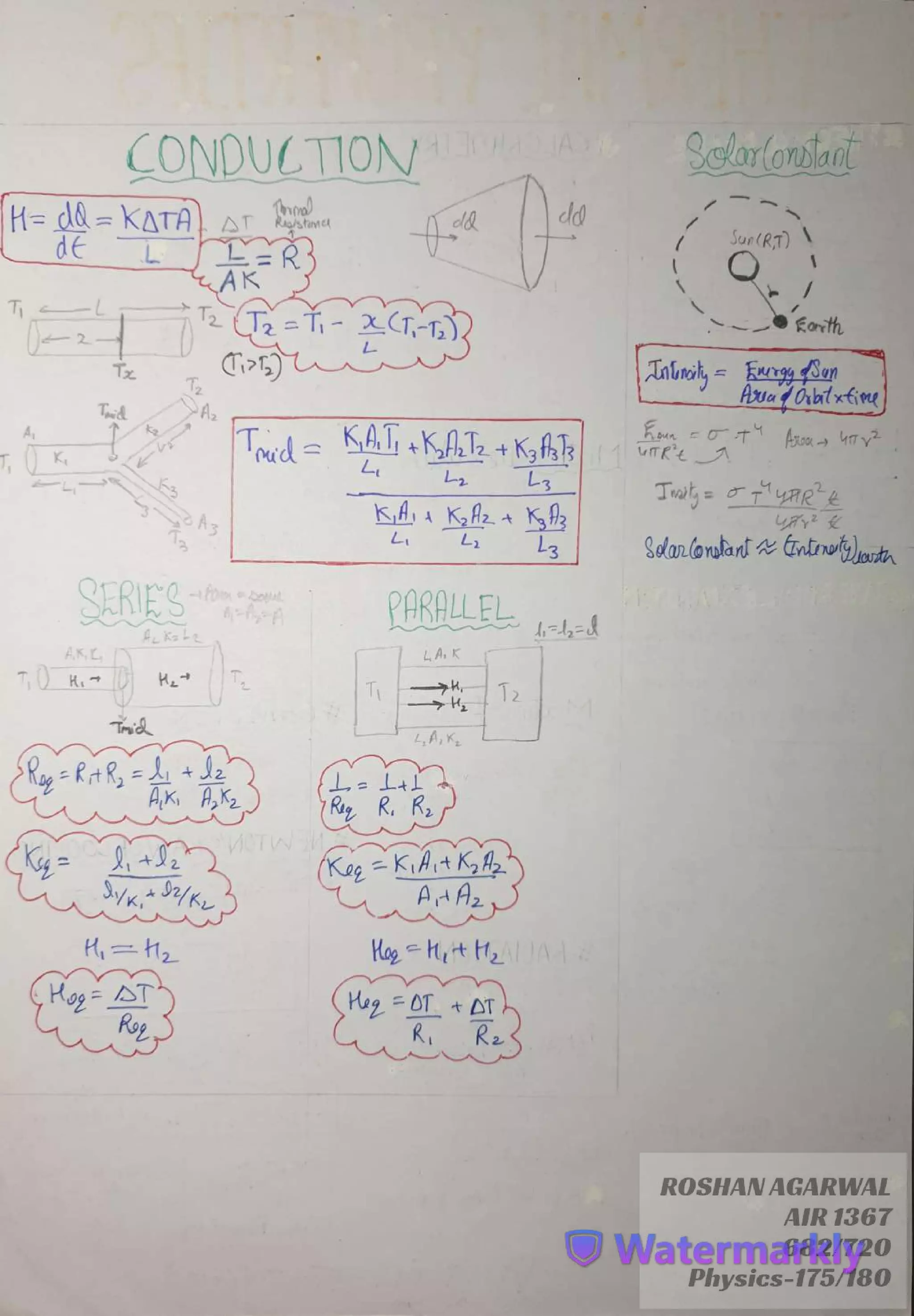 NEET Physics Formula Sheet.pdf