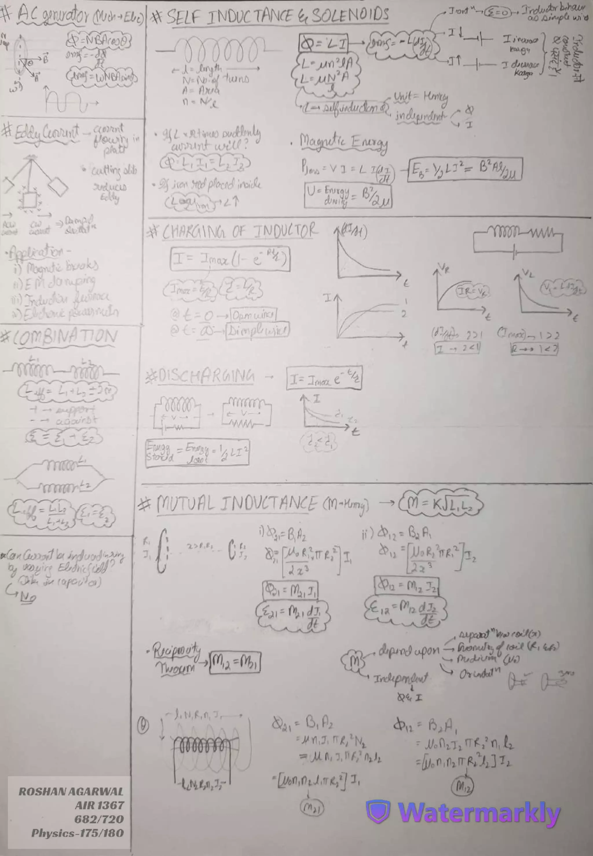NEET Physics Formula Sheet.pdf