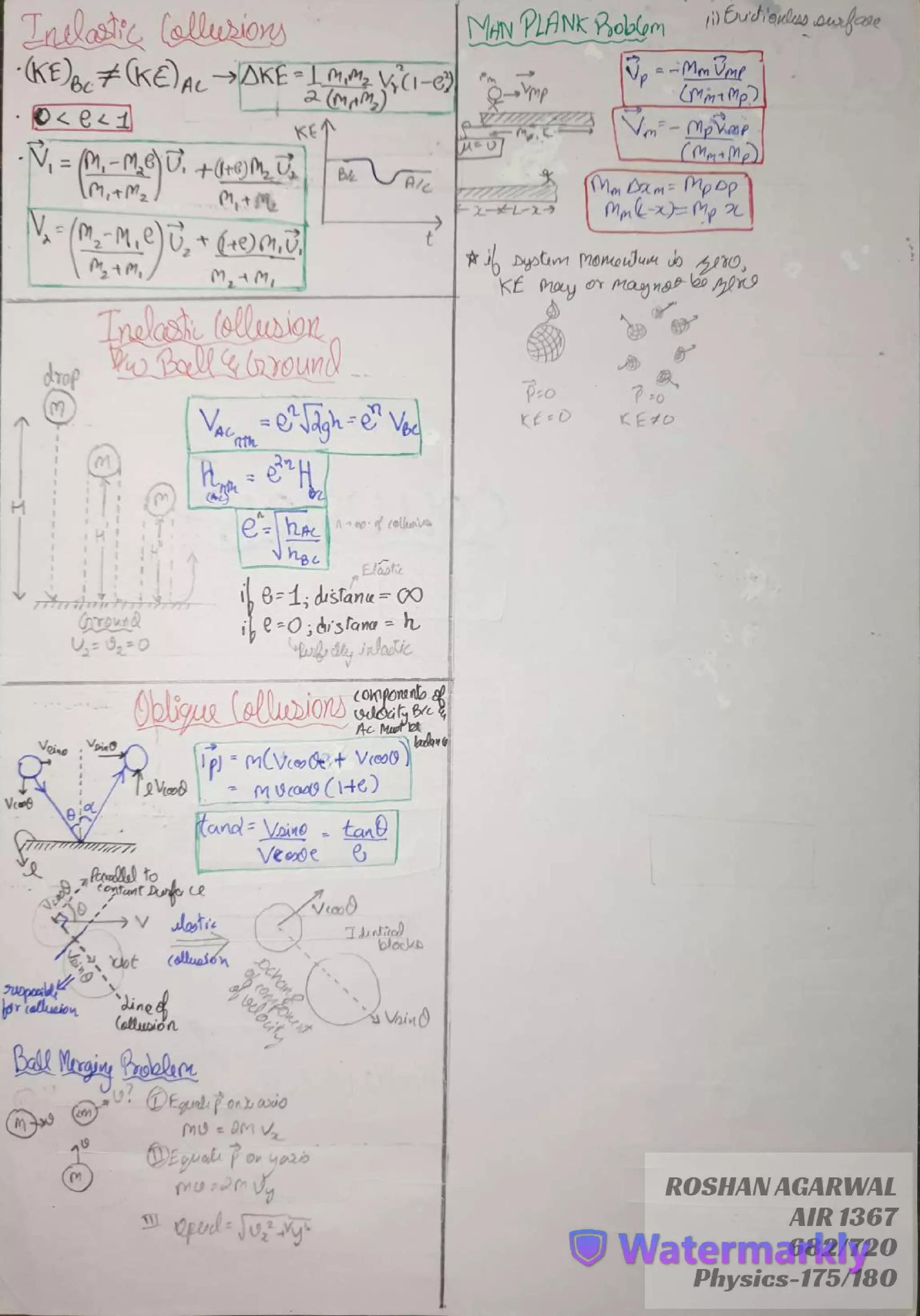 NEET Physics Formula Sheet.pdf