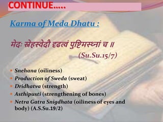 ppt manageable on Bmi ayurveda detailed desciption | PPTX