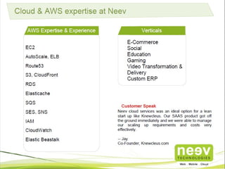 Neev cloud services with AWS | PPTX