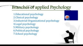 SCIENCE OF PSYCHOLOGY | PPTX