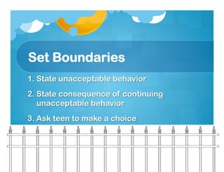 Teen Library Behavior | PPT