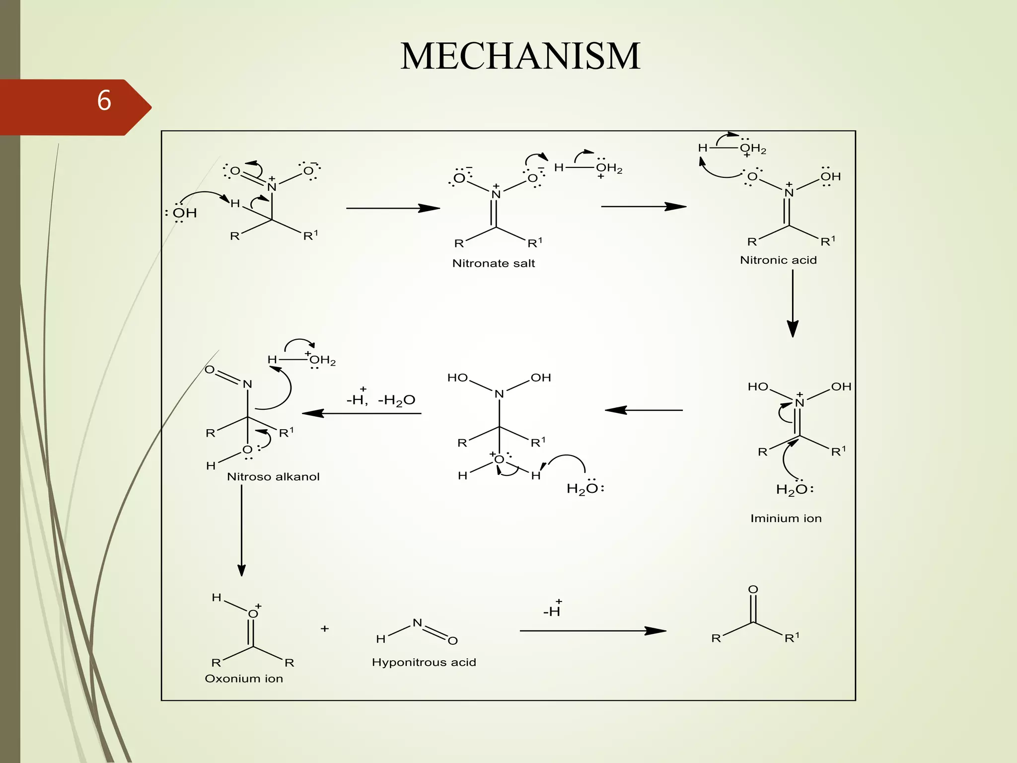 Nef reaction and its applications in chemistry | PPTX