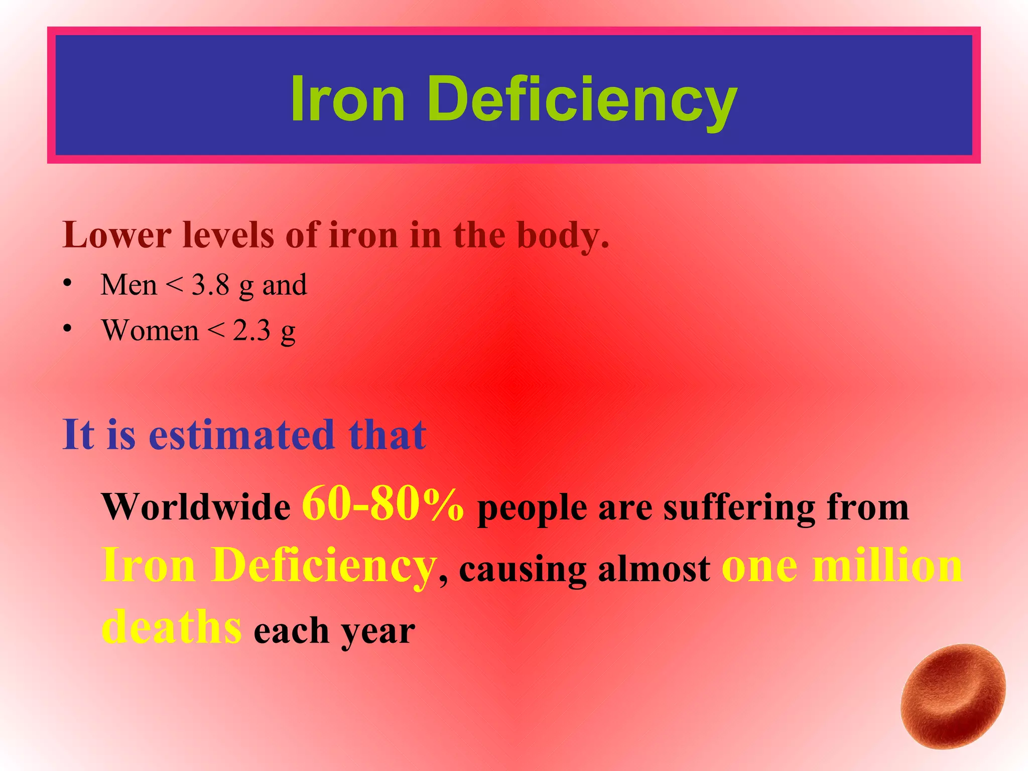 Iron Sucrose | PPT