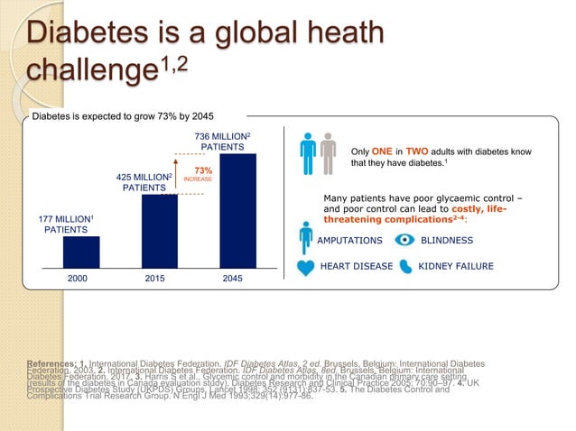 Nefropati diabetik -sony | PPTX