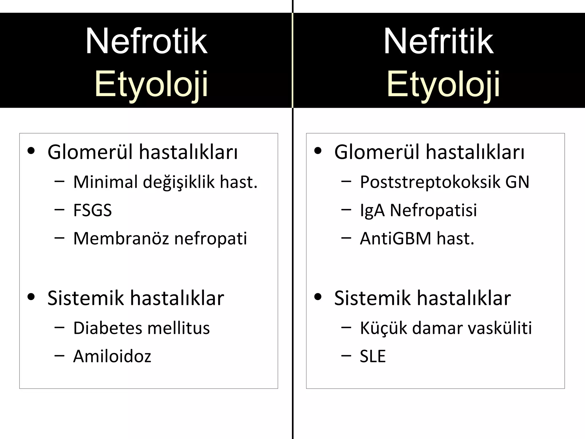 Nefrotik sendrom (fazlası için www.tipfakultesi.org ) | PPT
