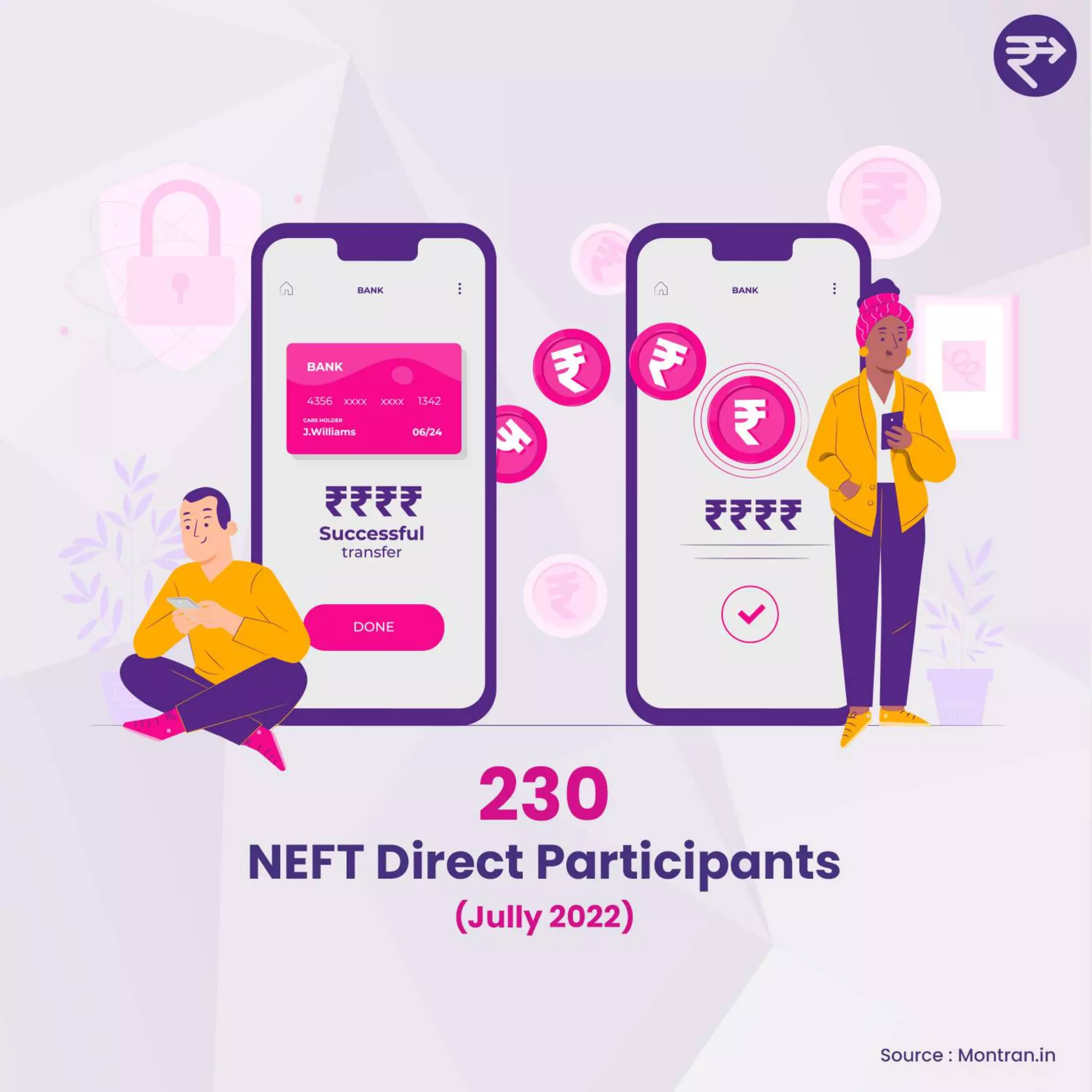 NEFT Stats: An Overview for Indian Payment Industry | PDF
