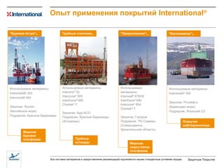 Neft gaz | PPT