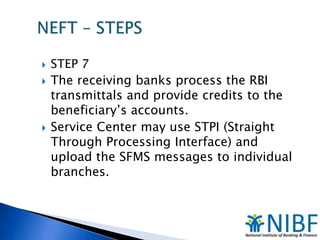NEFT & RTGS | PPTX