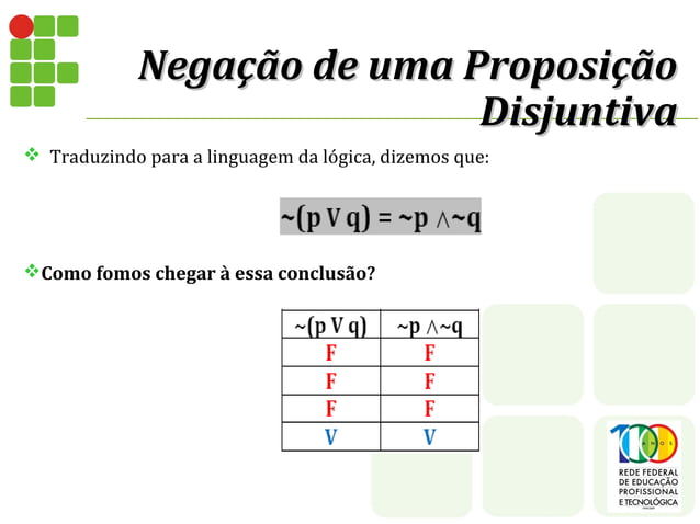 Negacao proposicoes simples_e_compostas | PPT
