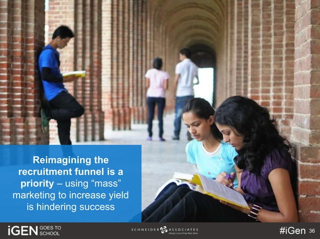 iGen Goes to College | PPT
