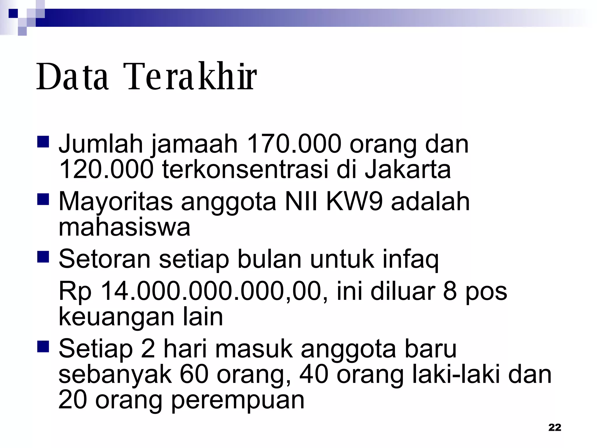 Negara Islam Indonesia KW IX oleh Sukanto | PPT