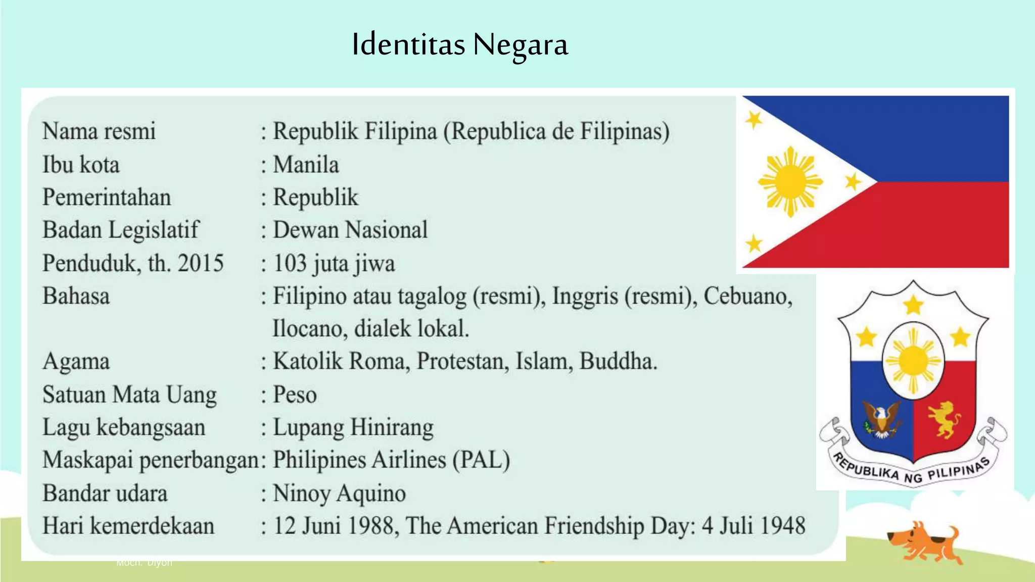 Negara negara asean filipina | PPT