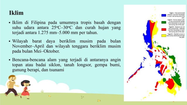 Negara negara asean filipina | PPT