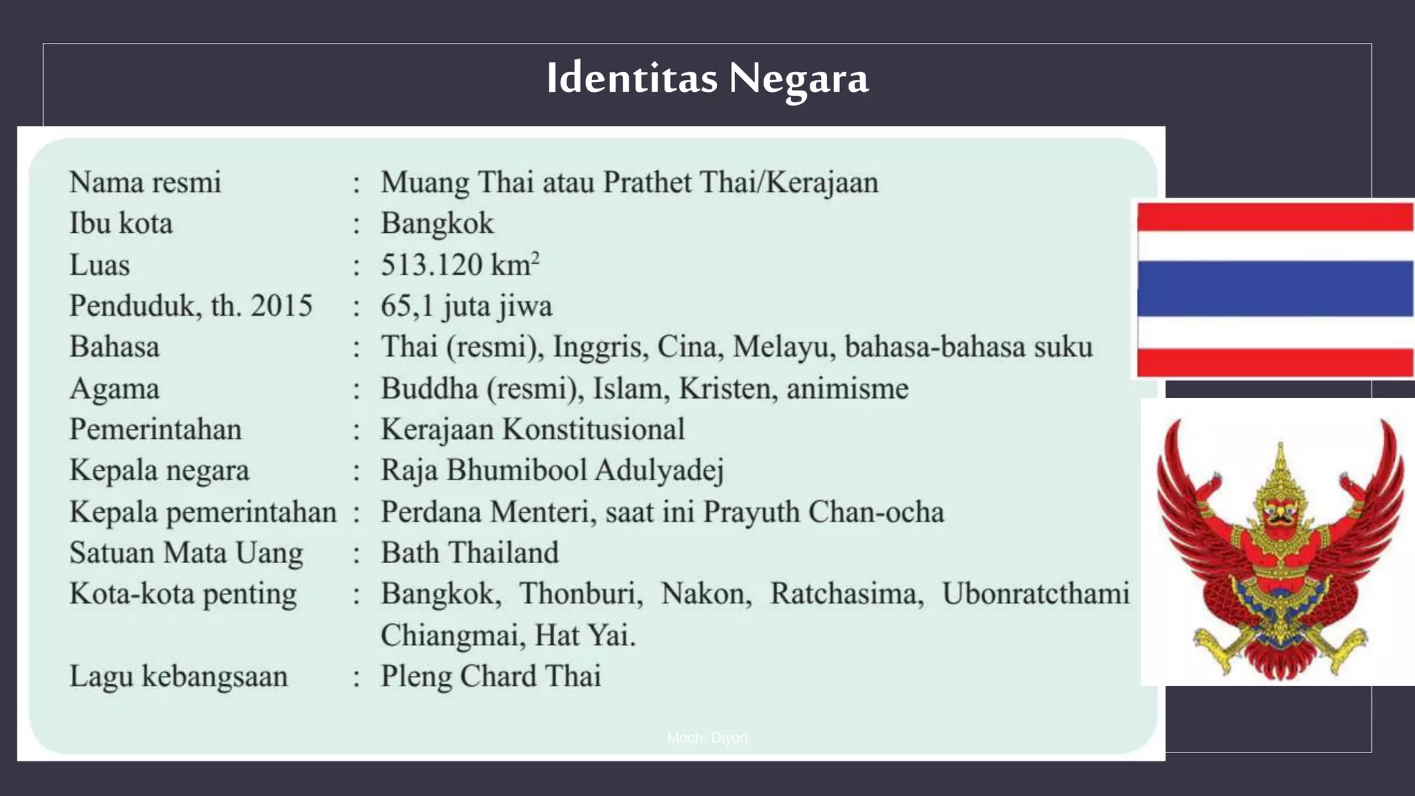 Negara negara asean thailand | PPTX