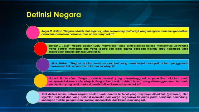 ppt ini membahas mengenai negara dan politik | PPT