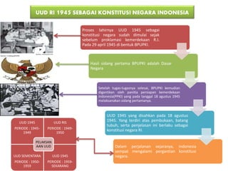 NEGARA DAN KONSTITUSI | PPTX