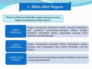 Negara_dan_Konstitusi_PPT.pptx