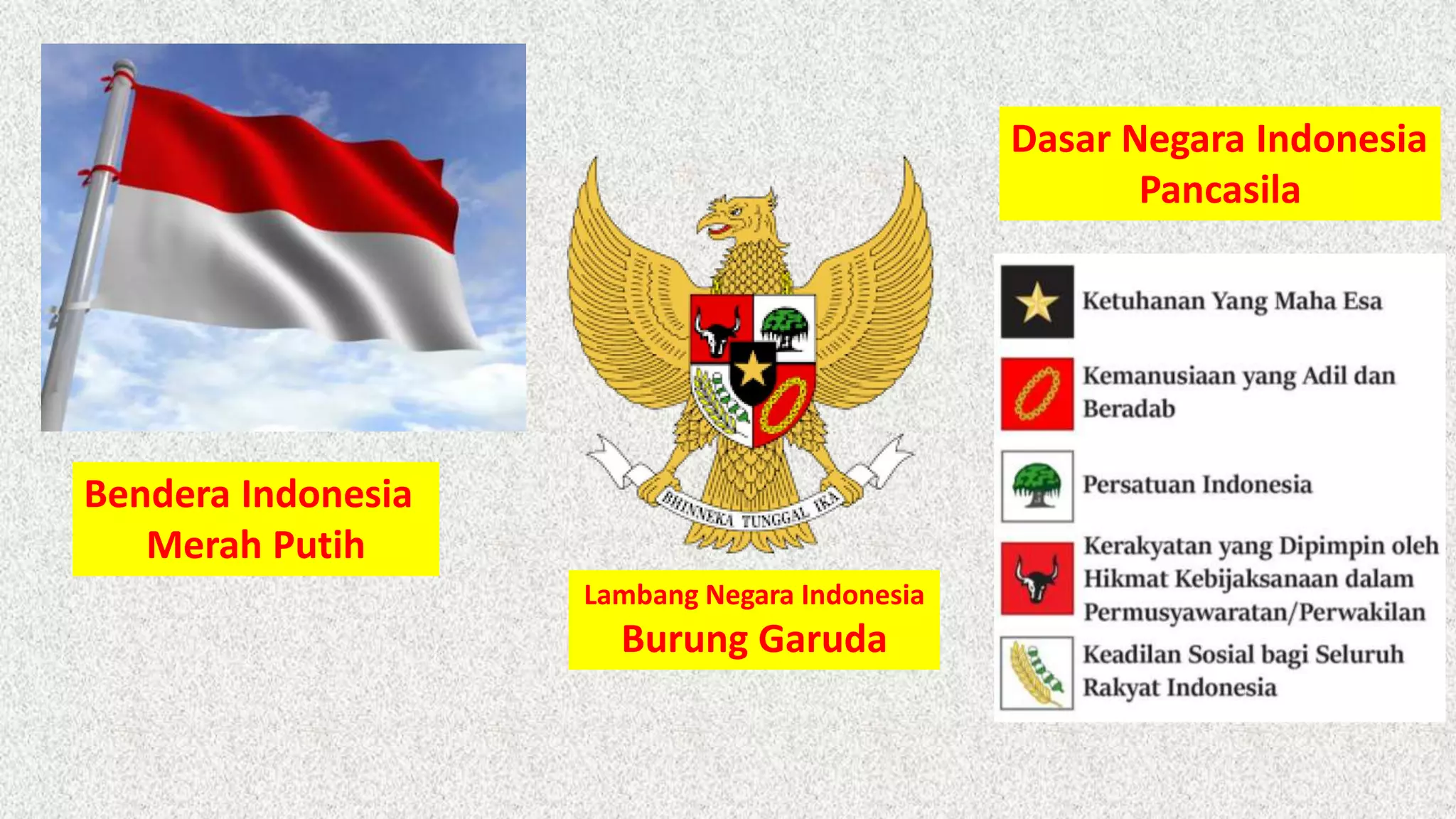 Negaraku Indonesia.pptx