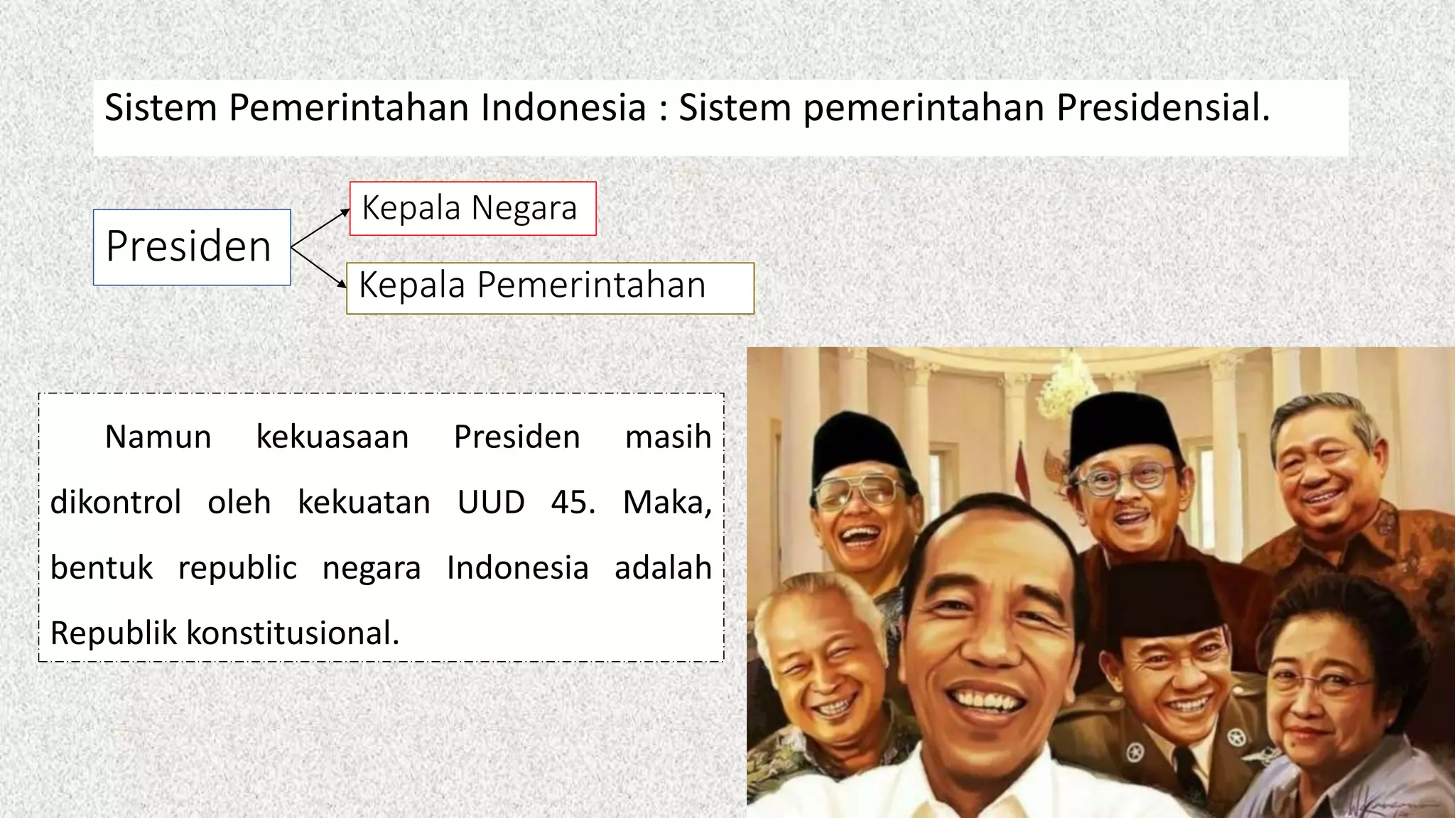 Negaraku Indonesia.pptx