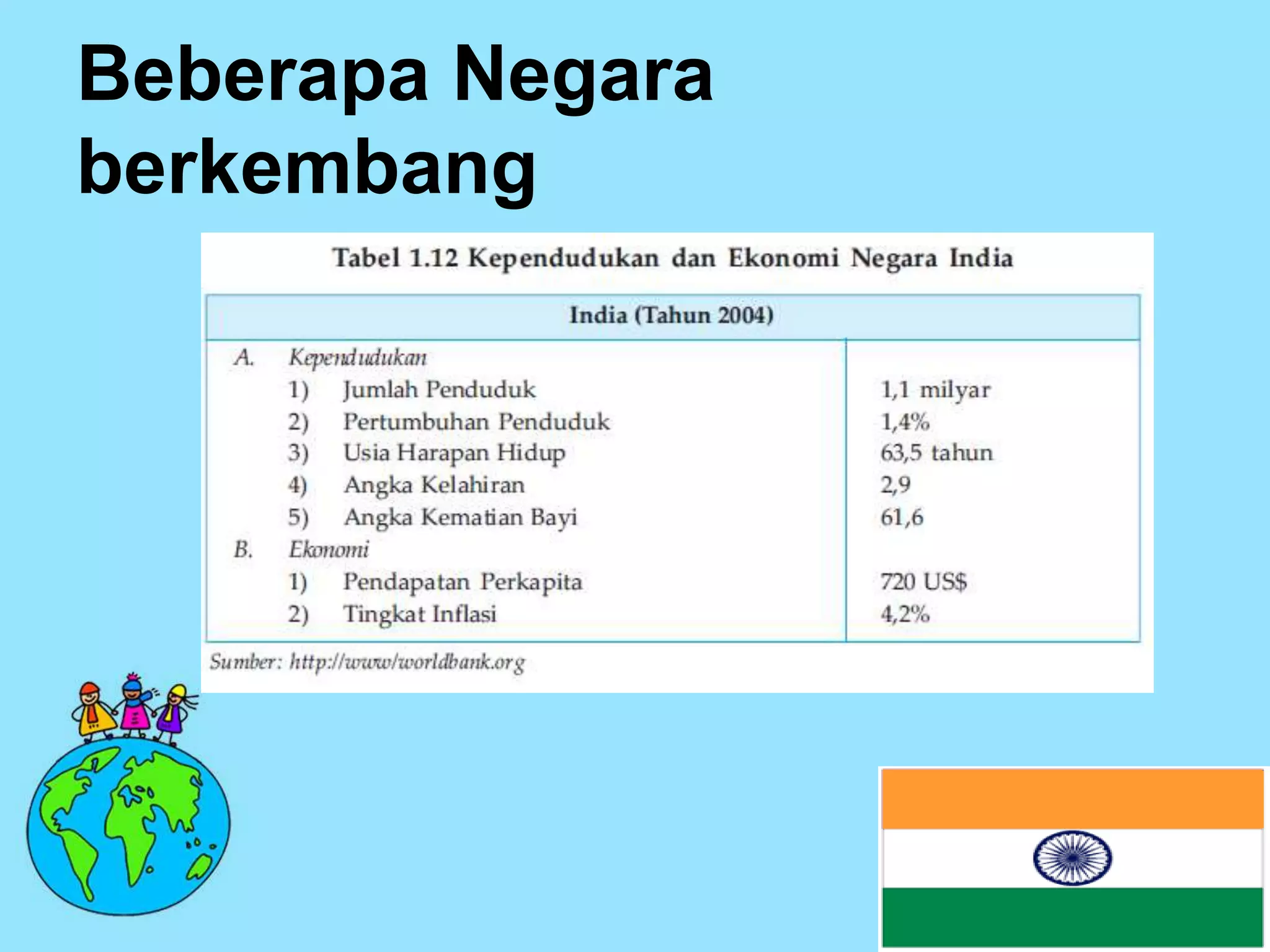 negaramajudannegaraberkembang.ppt