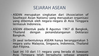 NEGARA NEGARA DI ASEAN.pptx