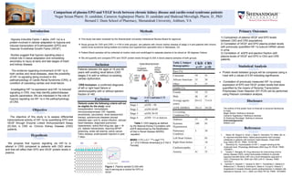 Negar+poster midyear | PPT