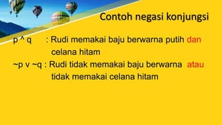 Negasi | PPT