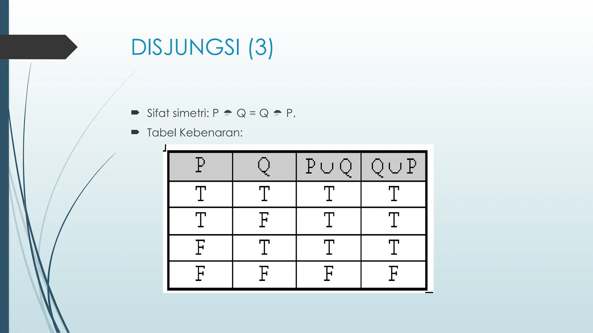 NEGASI, KONJUNGSI, DISJUNGSI, IMPLIKASI, DAN BIIMPLIKASI.pptx