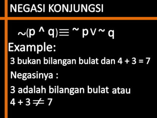 Negasi Pernyataan Majemuk | PPTX