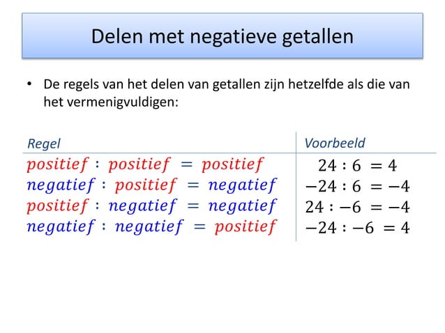 Negatieve getallen havo | PPT
