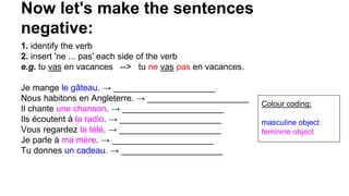 Negation in French | PPTX