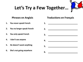 Negation Expressions in French | PPTX